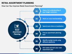 Retail Assortment Planning PowerPoint And Google Slides Template PPT