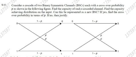 solved 13759702 consider a cascade of two binary symmetric