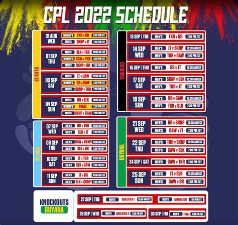 Cpl Live Match 2024 Nicki Aindrea