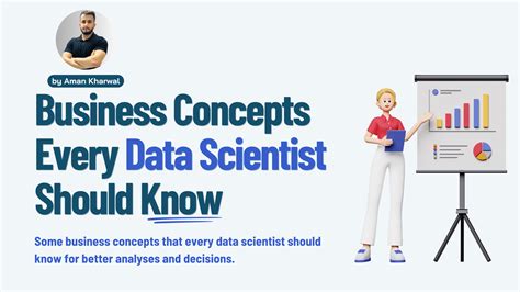 Business Concepts Every Data Scientist Should Know Aman Kharwal