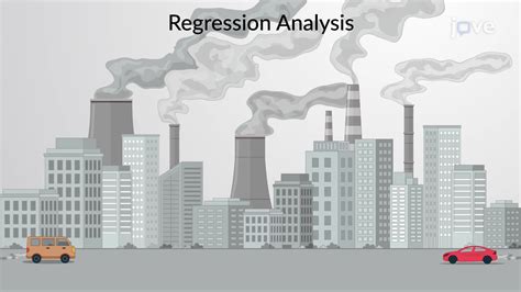 Regression Analysis Statistics JoVe