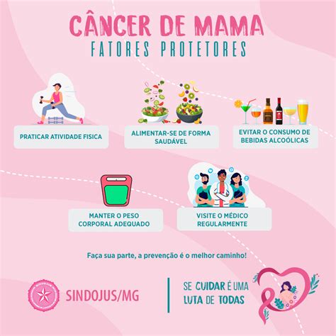 OUTUBRO ROSA SE CUIDAR É UMA LUTA DE TODAS PREVINA SE Sindojus MG