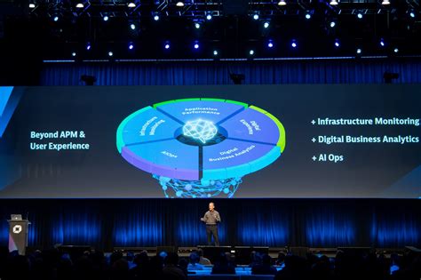 Dynatrace Announces Session Replay For Native Mobile Applications UK