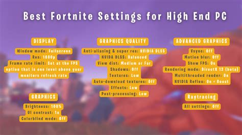 Best Fortnite Graphics Settings High FPS And Low Latency Setup Gg