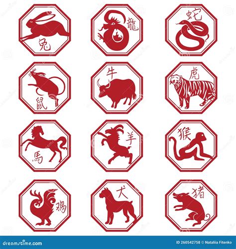 12 Signes Zodiaques Chinois Rat Ox Tiger Lapin Dragon Serpent Cheval