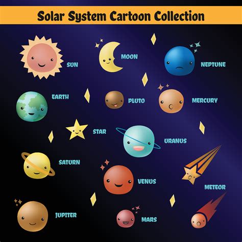 Solar System Cartoon Collection Vector Art At Vecteezy