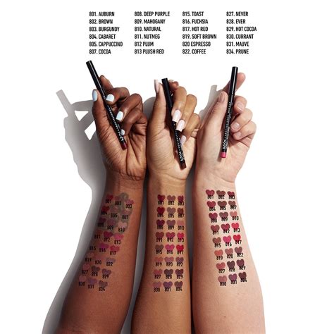 Nyx Professional Makeup Lipliner Slim Lip Pencil Natural Spl810 Pink Panda