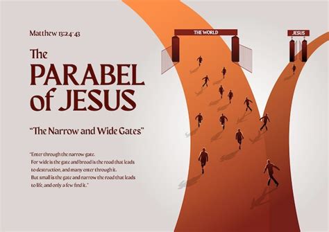 Premium Vector The Parable Of The Narrow And Wide Gate Vector