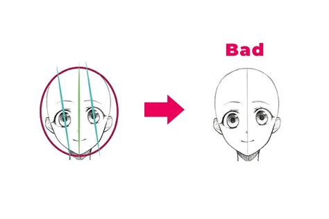 How To Draw A Front Facing Face Anime Art Magazine