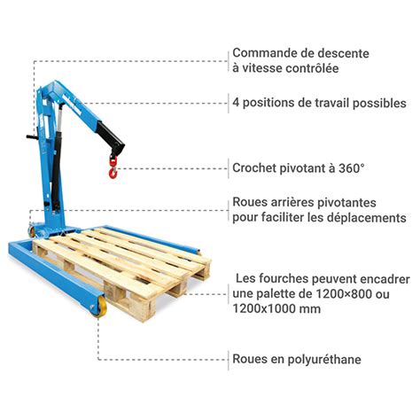 Chèvre de levage pour palette Pliable et transportable