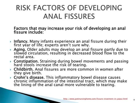 What Are Anal Fissures Symptomscausesrisk Factors And Treatment Ppt Free Download