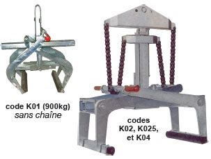 Pince pour élément préfabriqué tous les fournisseurs