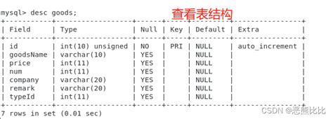 数据库常用命令 数据库命令 csdn博客
