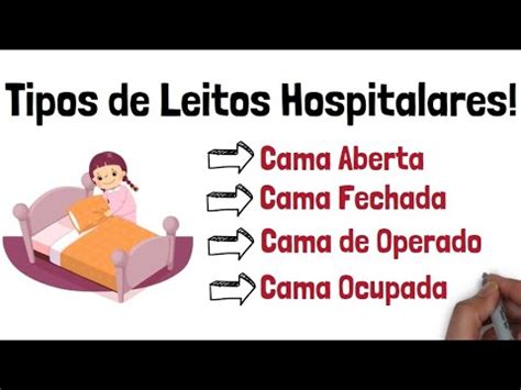 Tipos De Leitos Hospitalares Cama Fechada Cama Aberta Cama De