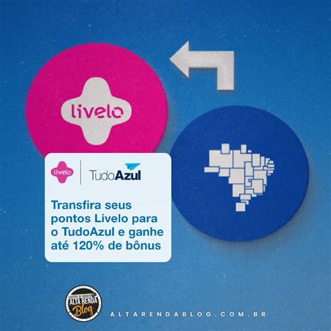 Transfira seus pontos Livelo para o TudoAzul e ganhe até 120 de bônus