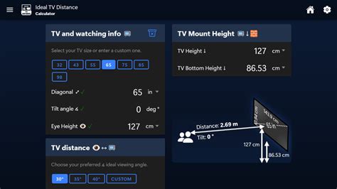 Tv Mounting Height Calculator Calculator Hub