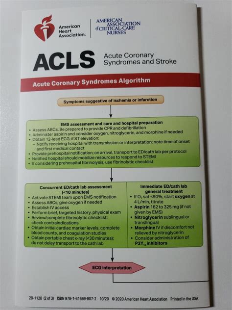 Acls Reference Cards Acute Coronary Syndrome And Stroke