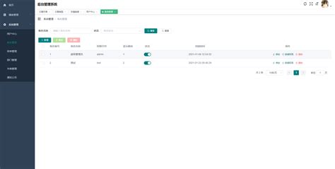 github caiheping vue cms vue cms是一个中后台系统，后端主要由node egg js ，mysql，jwt，sequelize，前端主要由vue全家桶