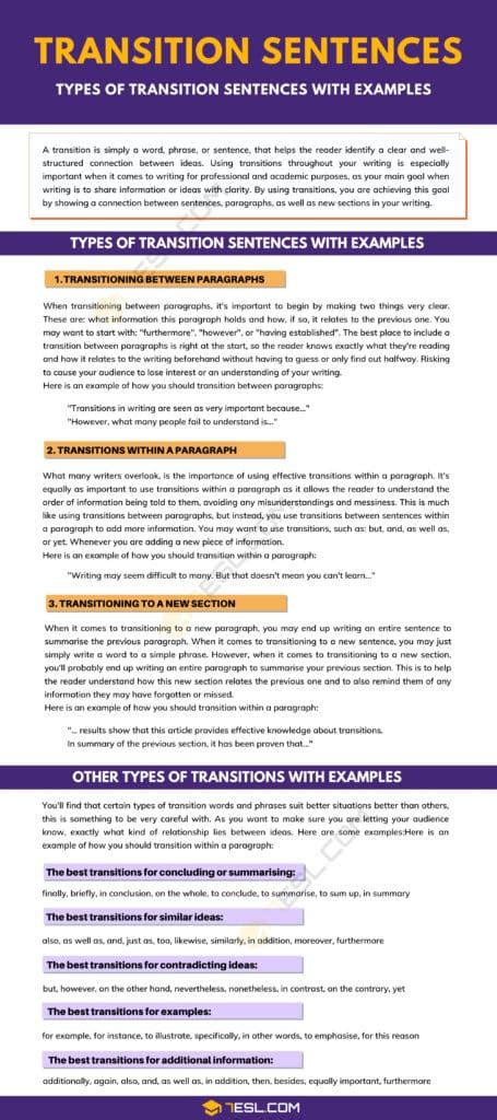 Transition Sentences How To Use Them With Great Examples 7ESL