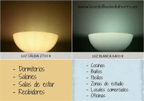 Iluminación cálida o fría Bombillas Led Ahorro