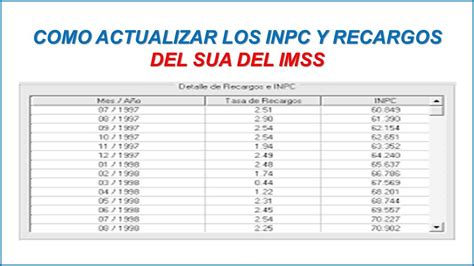 Tabla De Uma 2024 Sua Image To U