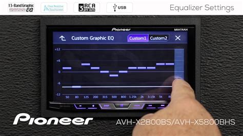 Best Equalizer Settings For Kenwood Car Audio