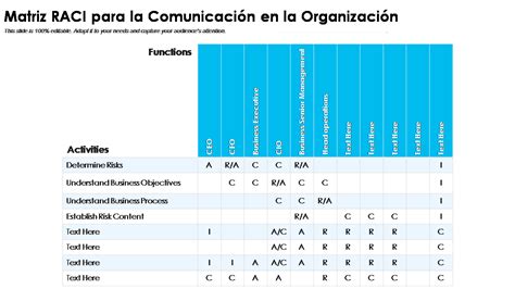 Las 10 Mejores Plantillas De RACI Framework Con Muestras Y Ejemplos