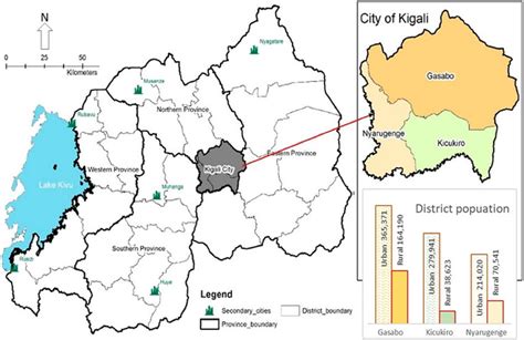 Administrative Map Of Rwanda And The City Of Kigali Kigali Is One Of