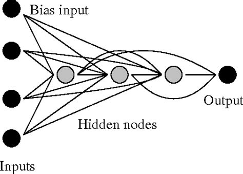 multidimensional signal processing semantic scholar