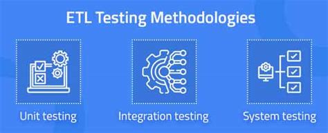 etl testing a detailed guide