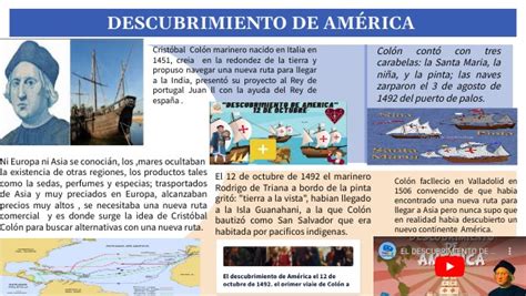 Descubrimiento De América