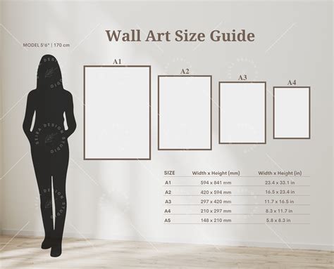 Wall Art Size Guide Standard Frame Size Guide Poster Sizes Etsy Australia