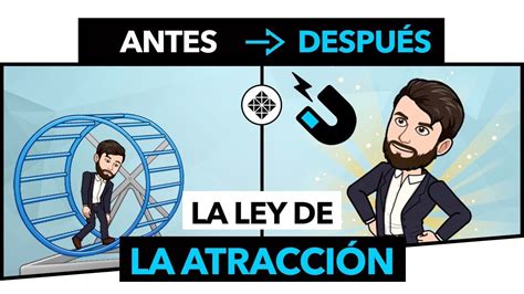 Descubre Cómo Aplicar La Ley De Atracción Para Atraer Dinero Rápido
