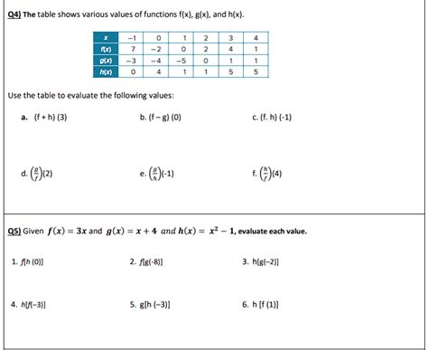 solved q4 the table shows various values of functions f x