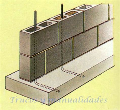 Muro De Contenci N Concrete Block Retaining Wall Retaining Wall