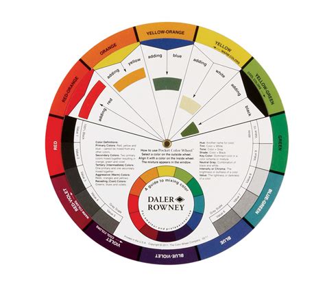 Color Wheel Small Color Mixing Guide 3501 Amazon In Home Kitchen