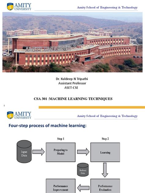 ml csa 301 data preprocessing pdf principal component analysis machine learning