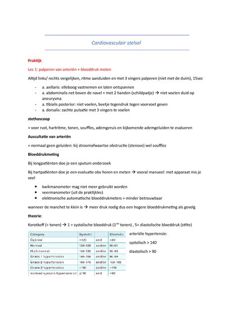 Cardiovasculair Stelsel Samenvatting Cardiovasculair Stelsel Praktijk