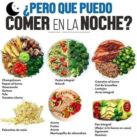 Pin En Food