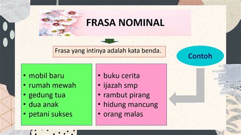 FRASA VERBAL DAN FRASA NOMINAL VIDEO YouTube