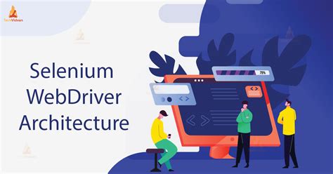 Selenium Webdriver Architecture Techvidvan