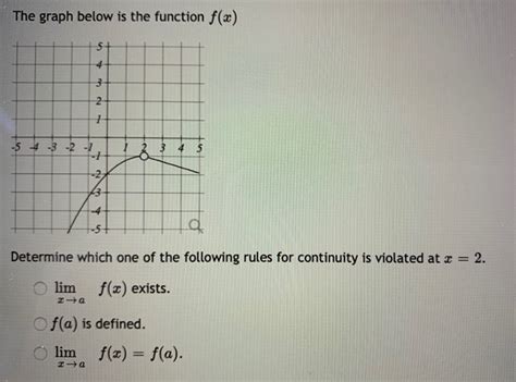 solved the graph below is the function f x 3 2 1 54 3 2