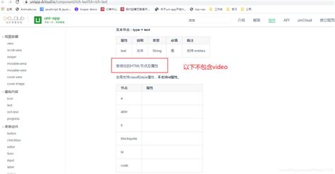 uniapp坑之rich text标签渲染富文本时video会消失 uniapp 富文本视频 csdn博客