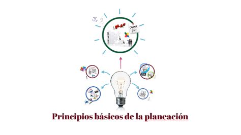 Principios básicos de la planeación by joana gomez rios on Prezi