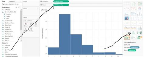 Histogram In Tableau Prwatech