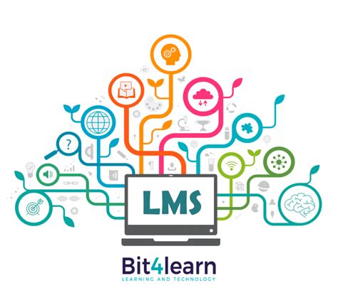 Listado de todas las LMS 2023 Qué es una Plataforma LMS