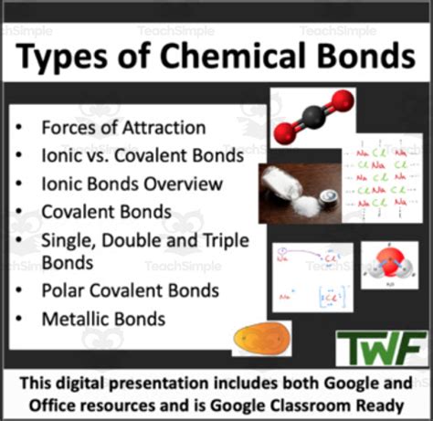 Types Of Chemical Bonds Senior Chemistry Google Slides And
