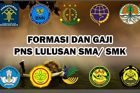 Ini Dia Instansi Yang Menyediakan Formasi CPNS Untuk Lulusan SMA Dan