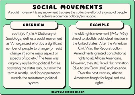 35 Social Movement Examples 2024