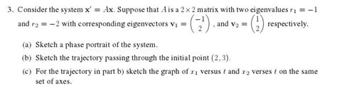 consider the system x ax suppose that a is a 2
